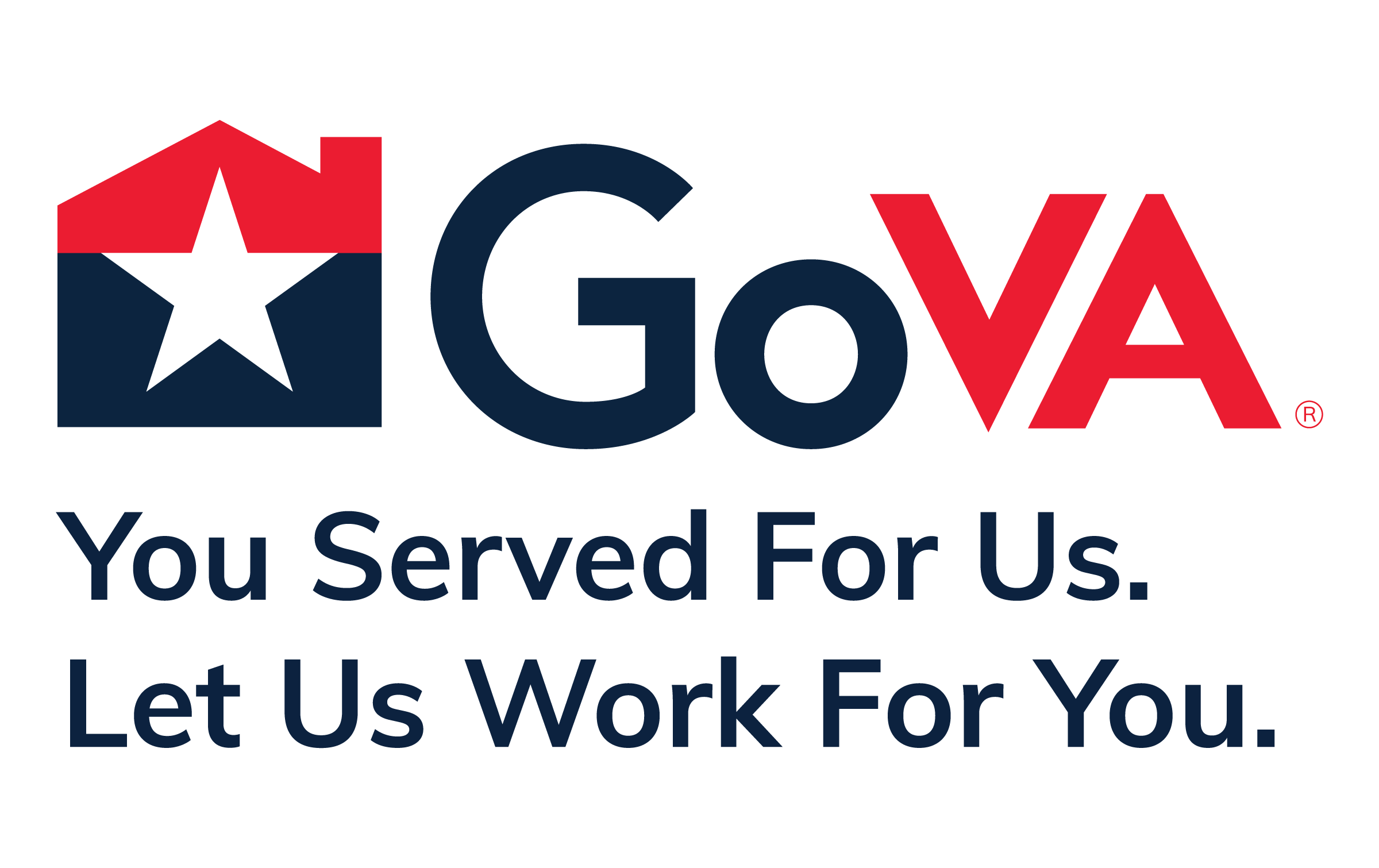 Military Financial Resources | GoVA